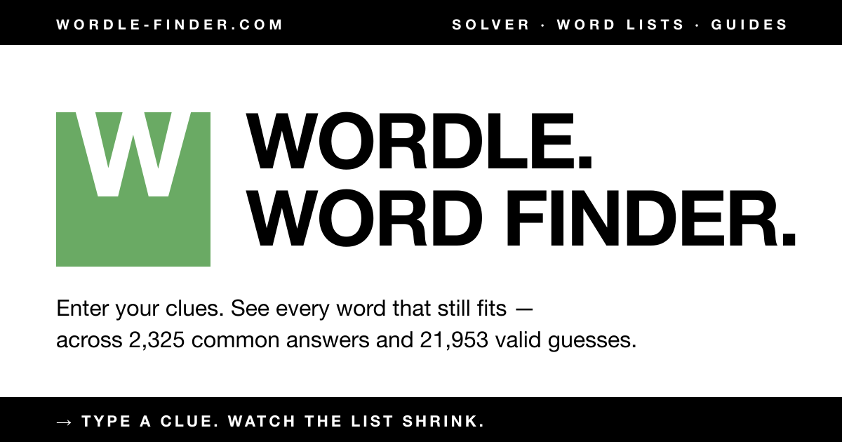Complete Wordle Strategy Guide — Openers, Mid-Game, Endgame | Wordle Finder